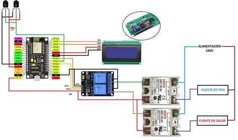 Brewpiless Hardware Y Software