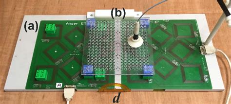 Figure 10 From Electromagnetic Tracking Using Modular Tiled Field Generators Semantic Scholar