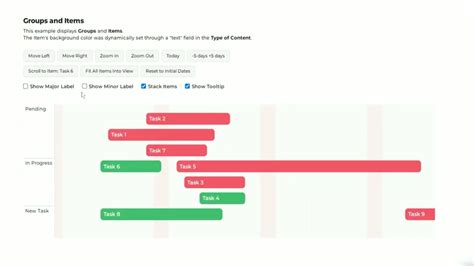 [new Plugin] Gantt Timeline Chart Vis Js Plugins Bubble Forum