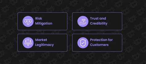 What Is KYC In Crypto And Why Does It Matter ENON Blog