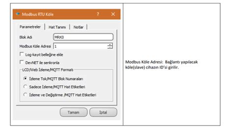 PLC Programlama Nedir Mikrodev