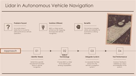Top 10 Sensor Powerpoint Presentation Templates In 2025