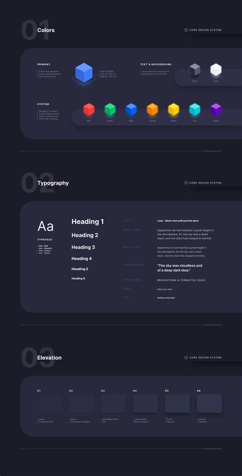 Core Design System For Figma Theme Ui