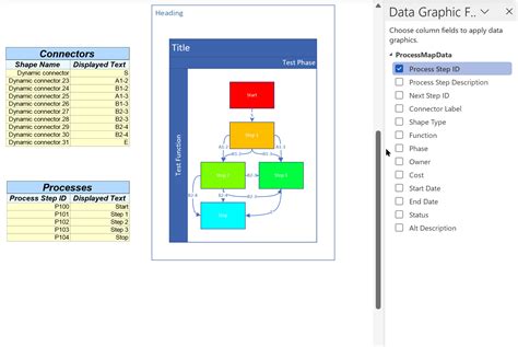 Pushing Data Visualizer In Visio To The Limits BVisual