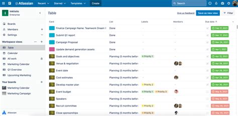 How To Toggle Trello Views Calendar Table Timeline And More Trello