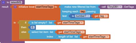interactive graphs mit app inventor help mit app inventor community