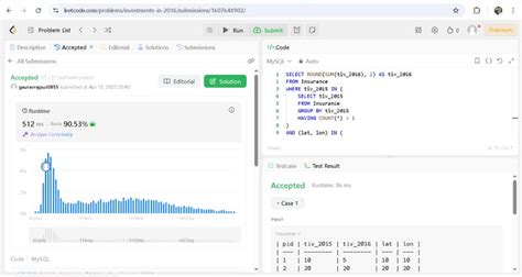 leetcode sql mediumlevelsql 50dayschallenge krmu datafiltering… govind singh