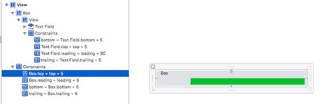Cocoa Autolayout Contraints Cannot Resize Height Stack Overflow