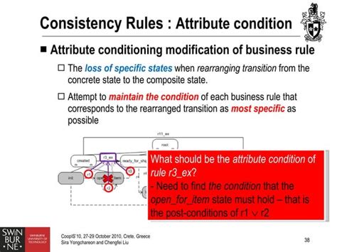 Process View Framework For Artifact Centric Business Processes Ppt