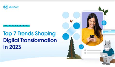 Mulesoft Top 7 Digital Transformation Trends Shaping 2023 Mulesoft Январь 2023