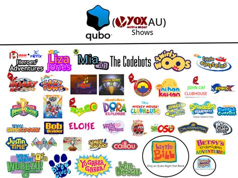 Qubo Yox Media Group Au Programs By Yaili0108 On Deviantart