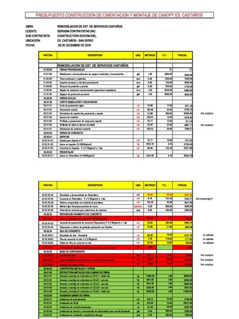 Ppto Est Castanos Edicom 290117 Pdf Hormigón Bienes Raíces