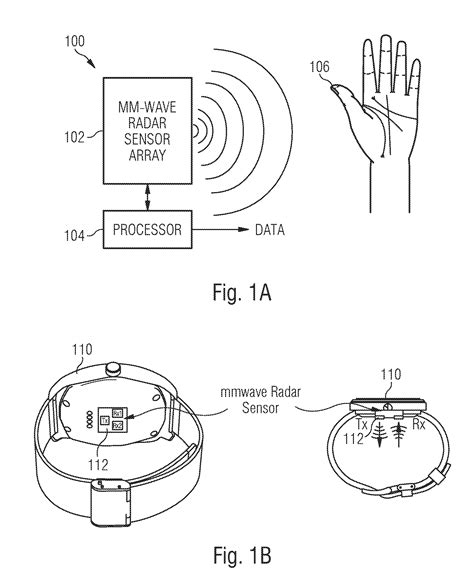 System And Method For Vital Signal Sensing Using A Millimeter Wave Radar Sensor Baheti Ashutosh