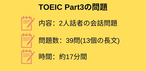 Toeic Part3 パート3 会話問題の対策と勉強方法まとめ エイコミ