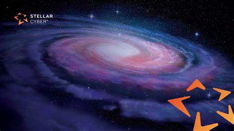 Stellar Cyber On Linkedin Cybersecurity Learning Training