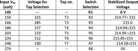 transformer tap selection download table