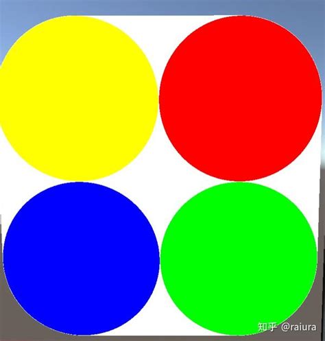 Unity实用小技巧矩形图片的圆切角 知乎