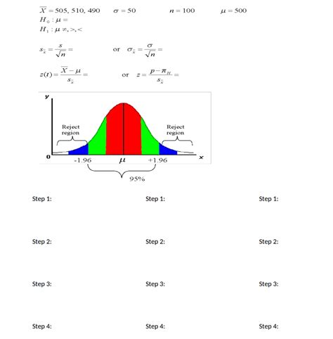 solved hypotheses