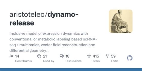 Dynamo Release Dynamo Vectorfield Clustering Py At Master Aristoteleo