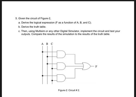 Solved Given The Circuit Of Figure A Derive The Chegg Com
