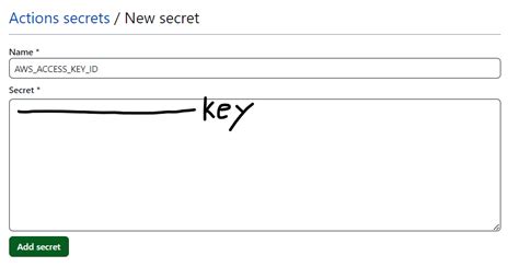 Deploy 작업의 컨베이어벨트 GitHub Action ECS