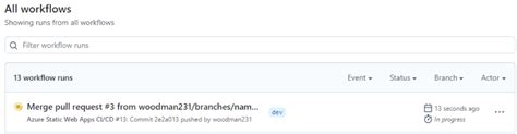 azure static web apps understanding preview environments