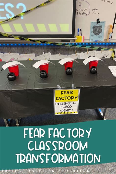 Fun Classroom Transformation Idea For Middle School Math The Teaching Files