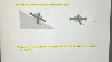 Solved 4 Label Theta In Relation To M G Chegg Com