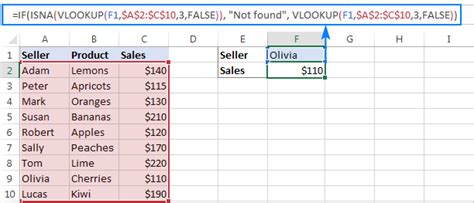 IF VLOOKUP In Excel Vlookup Formula With If Condition Ablebits