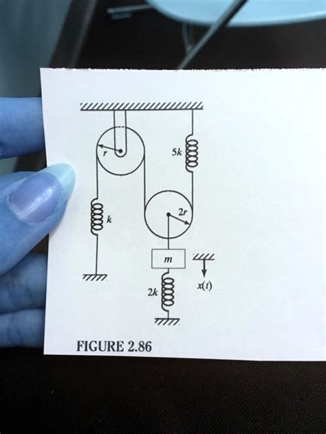 Solved Derive Equation Of Motion Of The System By Using Newtons Second Law 5k 0000 M Lal 2k