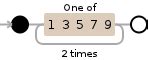 Regex Why Does This Regexp Return Infinite Stack Overflow