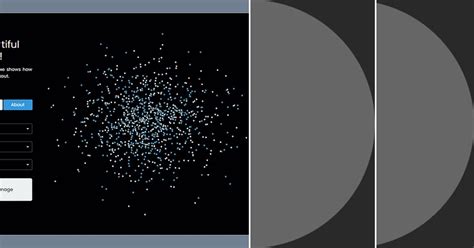 List Plotly Curated By Etarism Medium
