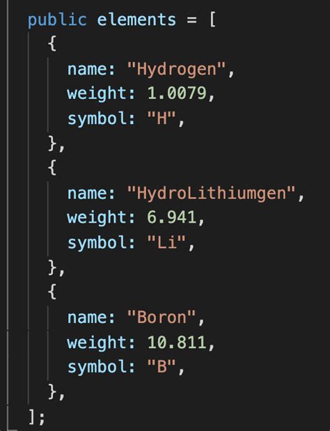 Make A Generic Angular Table Filter Sorting Preparation Tomorrow Mean Never