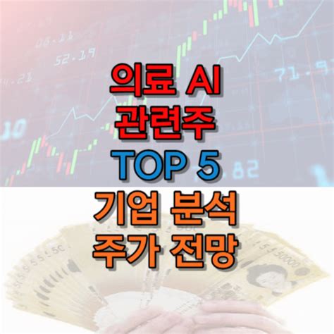 의료 Ai 관련주 Top 5 주가 전망 리뷰올