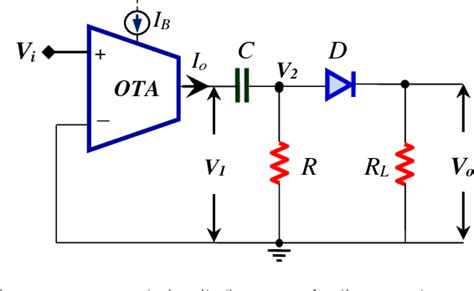 Figure 1 From Time Marker Generator Using Operational Semantic Scholar