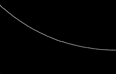 Python Fit Circle With Center Outside Of Image Stack Overflow