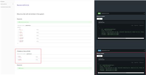 Properties Marked As Readonly Are Shown In Post Payload Examples