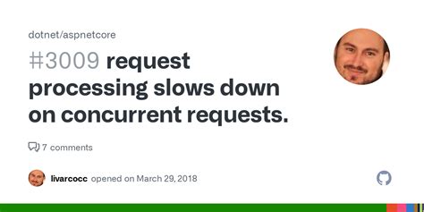 Request Processing Slows Down On Concurrent Requests · Issue 3009 · Dotnetaspnetcore · Github