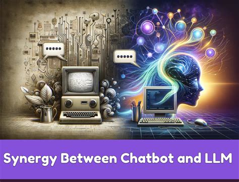 Llms And Chatbots An Incomparable Match By Tech Manifest Destiny Novita