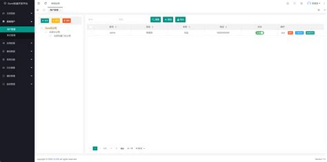 Guns Guns是一个现代化的java应用开发基础框架，基于主流技术spring Boot2，配套代码生成平台，devops运维平台，ci