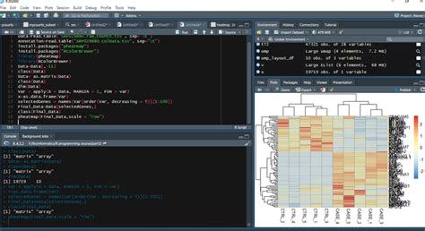 Heatmap To Degs Rna Seq Freelancer