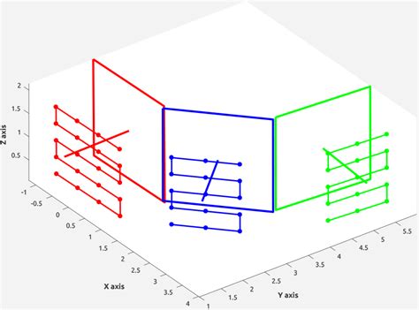Planned Path For The Bounded Regions In Fig 7 Download Scientific Diagram