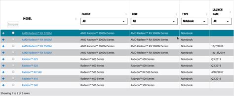 NVIDIA Quietly Refreshes Mobile GeForce RTX Graphics Cards TechPowerUp