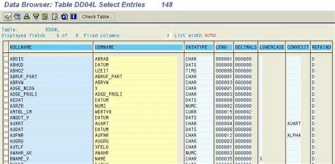 introducing data warehouse infoobjects part 2 t sap community