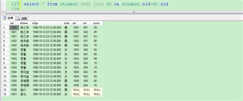 SQL 连接内连接外连接 正月雨 博客园