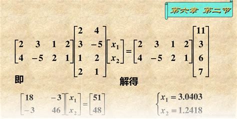 关于超定方程组的解算方法 Csdn博客
