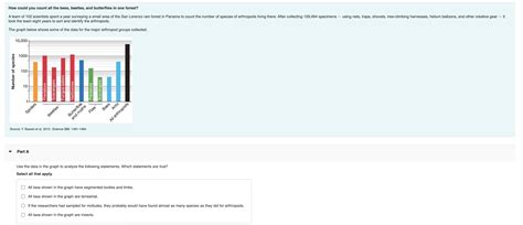 Solved How Could You Count All The Bees Beetles And