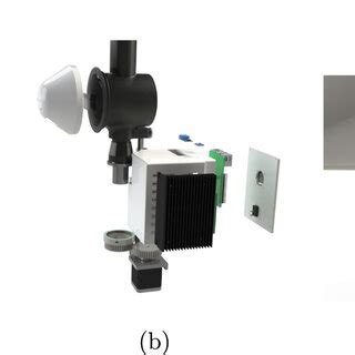 The CAD Design Of The Device A Overall View B Exploded View C Download Scientific