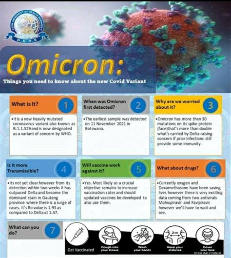 Dr Naveed Ur Rehman Posted On Linkedin