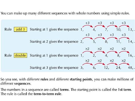 Lesson 1 Algebra 1 Number Sequences Basic